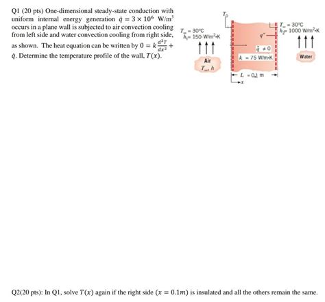 Solved Q1 20 Pts One Dimensional Steady State Conduction
