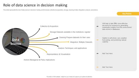 information science role of data science in decision making ppt