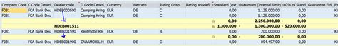 Adding Field Data To Subtotal Line In Alv Grid Sap Community