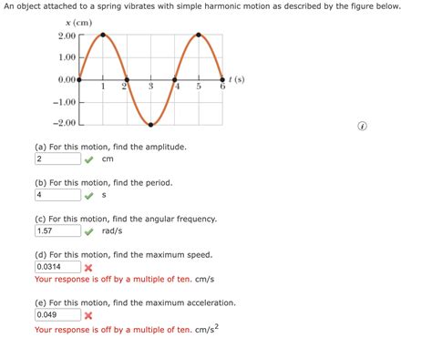 solved object attached to a spring vibrates with simple