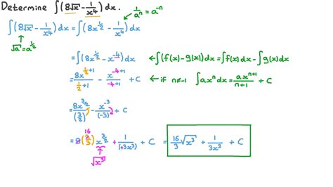Integral And Rational Exponents Integral And Rational Exponents