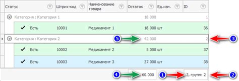 Итоговые данные для таблицы
