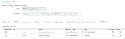 SMTP Proxy Greeting Rules