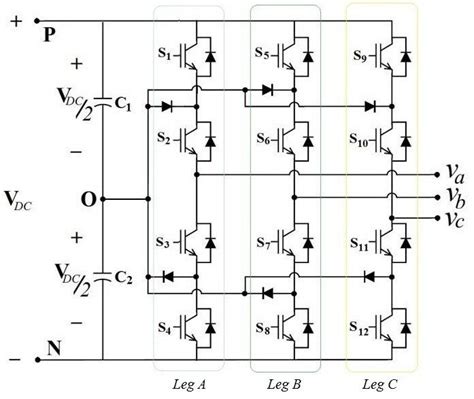 Three Level Npc Inverter Download Scientific Diagram