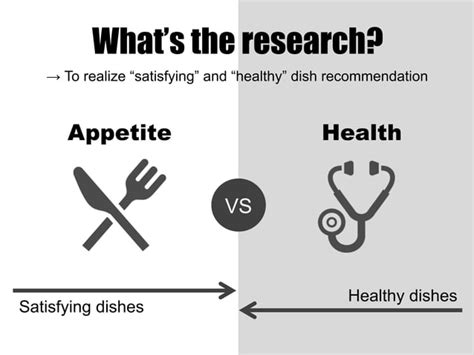 Development Of Recipe Recommendation System Using Physiological Index Ppt