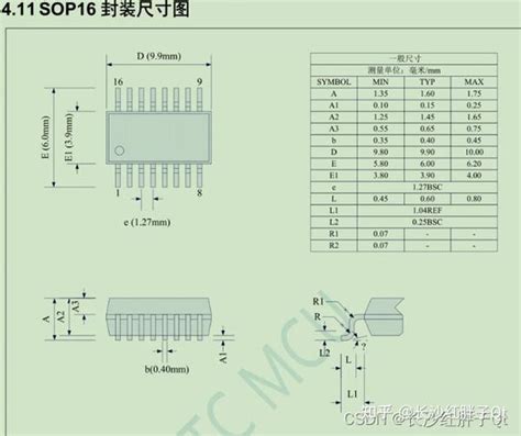 硬件开发笔记（十） 硬件开发基本流程，制作一个usb转rs232的模块（九）：创建ch340gmax232封装库sop 16并关联原理图元