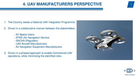 Uavs Integration Into Civilian Controlled Airspace Ppt Download