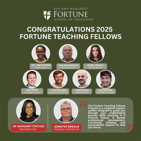 Pre Service Teacher Program Fortune School Of Education