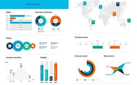 Как подписать график в Excel Офис Ассист