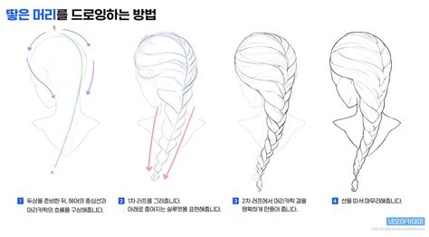 네오아카데미 On Twitter 땋은 머리 드로잉 팁입니다 헤어의 중심선과 머리카락의 흐름을 구상한 후 실루엣을 표현해 줍니다