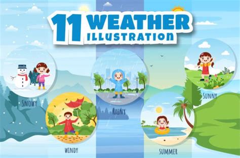 11 Types Of Weather Conditions Design Graphic By Denayunecf · Creative