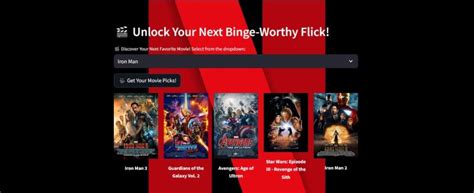 Dataanalytics Netflix Python Datavisualization Machinelearning
