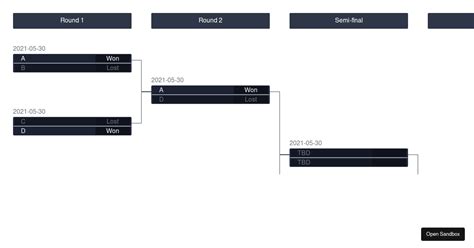 G Loot React Tournament Brackets Examples CodeSandbox