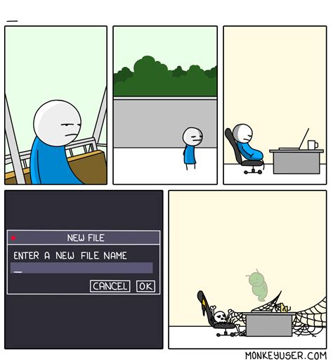 Hardest Thing In Programming Rprogrammerhumor
