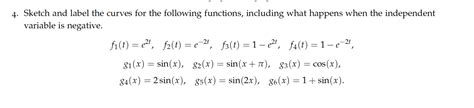 Solved Sketch And Label The Curves For The Following Chegg