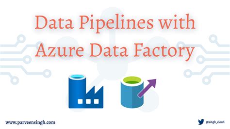 Step By Step Guide To Building Data Pipelines With Azure Data Factory