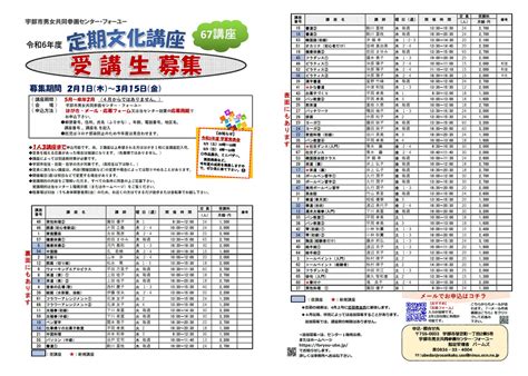 宇部市女性応援ポータルサイトうべキラリNavi