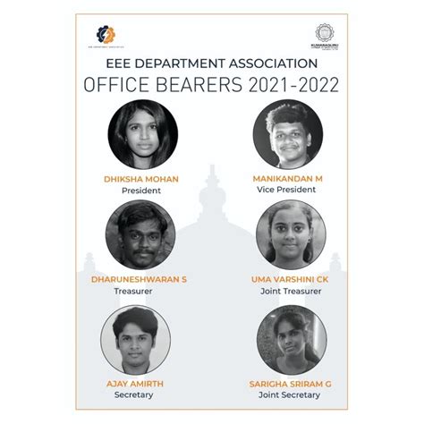 Manikandan M On Linkedin Leadership Opportunity Thankyou