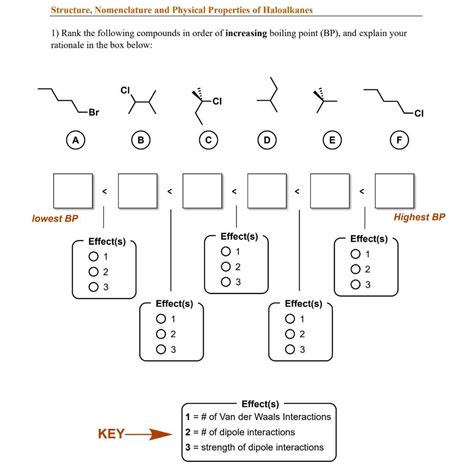 Solved 1 Rank The Following Compounds In Order Of