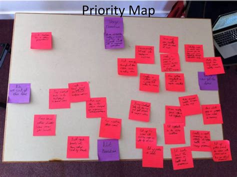 Priority Map Pptx Business Business And Finance
