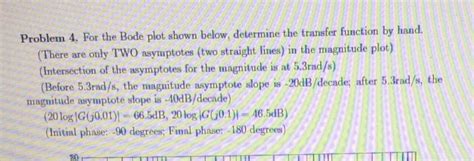 Solved Problem For The Bode Plot Shown Below Chegg Com