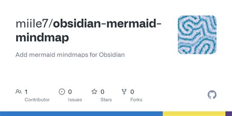 Github Miile7 Obsidian Mermaid Mindmap Add Mermaid Mindmaps For Obsidian