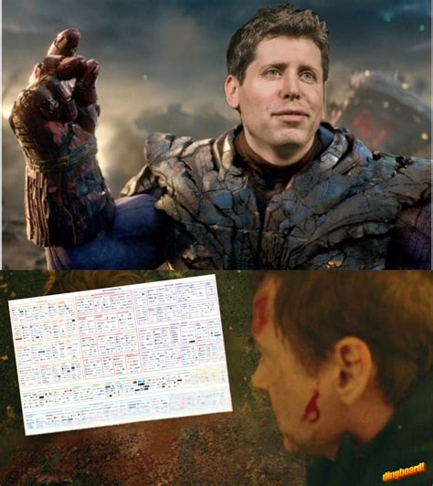 Openai Chatgpt Dipesh M