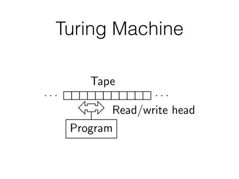 Lambda Calculus And Functional Programming Pdf Programming Languages