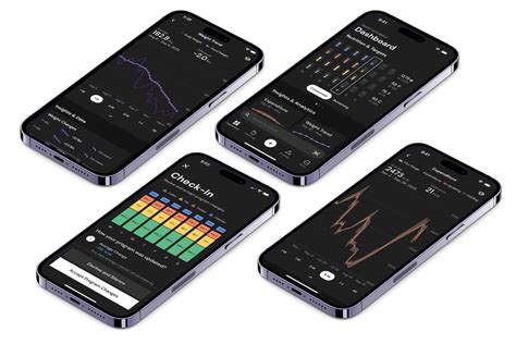 Sneak Peek Macrofactor Workout App Announced