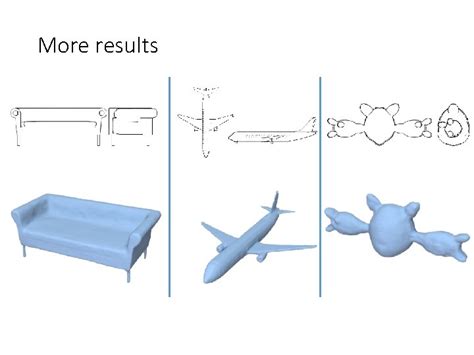 3 D Shape Reconstruction From Sketches Via Multiview