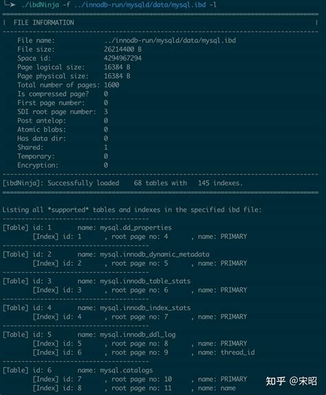 ibdNinjaMySQL 数据文件 ibd 解析分析工具C 知乎