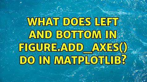What Does Left And Bottom In Figureaddaxes Do In Matplotlib Youtube