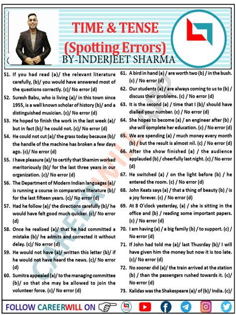 Time And Tense Spotting Errors Level 4 Pdf