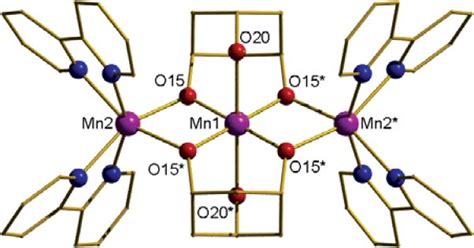 Figure 1 From High Pressure Effects On A Trimetallic Mniiiii Smm