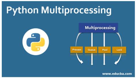 Python 多线程与多进程 Python