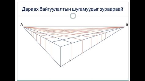 7 р ангийн Дүрслэх урлаг хичээлийн Алсалт Үсэг бичээс сэдэв Youtube