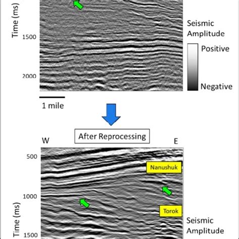 The Results Of Seismic Data Reprocessing At The Shallow Intervals The Results Of Seismic Data Reprocessing At The Shallow Intervals