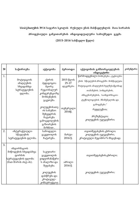 ინდივიდუალური სამოქმედო გეგმა 2016 Docx