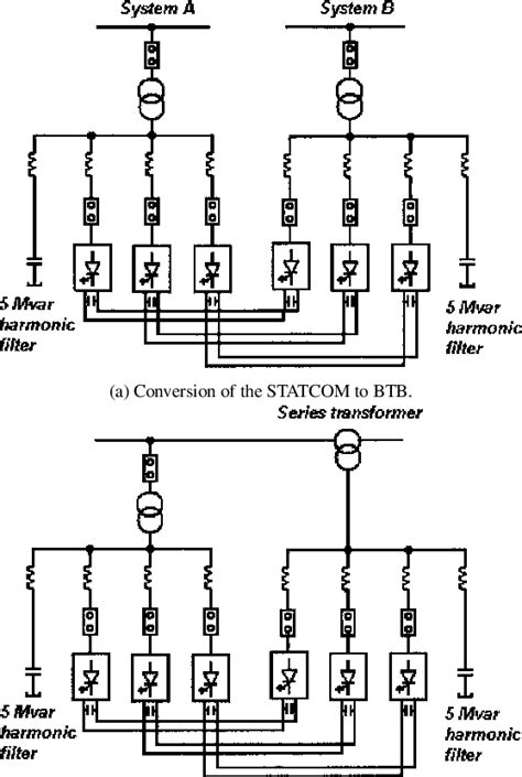 figure 2 from development of a parallel redundant statcom system