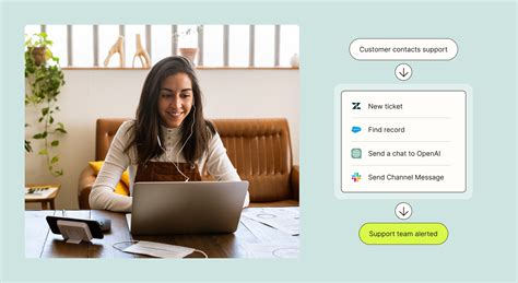 Customer Support Automation Solutions Zapier