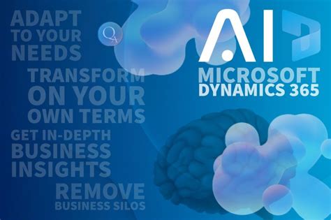 Mondaymotivation D365 Dynamics365 Microsoftpartner Digitaltransformation