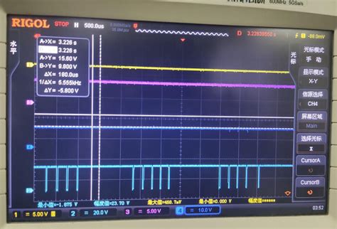 Drv8701 Pwm Waveforms Appear When H Bridge Is Driving Bdc Not In Regulation And Under Load