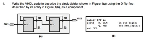 solved write the vhdl code to describe the clock divider