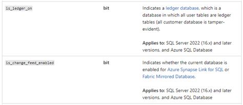 New Sql 2022 Server And Database Roles And Permissions Sqlrx