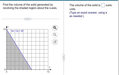 Solved Find The Volume Of The Solid Generated Byrevolving Chegg