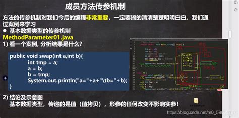 Java 方法传参机制1 Csdn博客