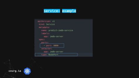 Deploy Your Machine Learning Models To Production With Kubernetes Ppt
