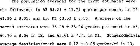 Data Used For The Jolly Seber Analysis Abbrev Capt Captured Download Table