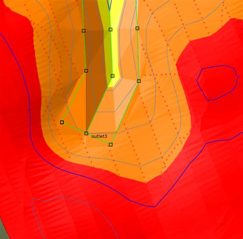 Outlet Hints And Nested Outlets