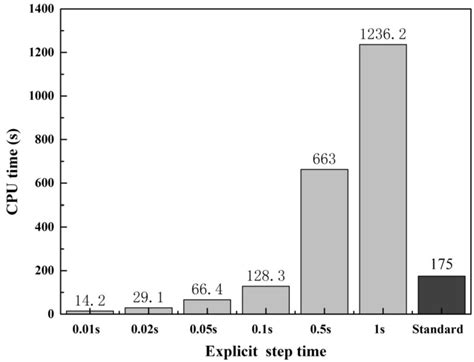 Figure 1 From Folding Analysis For Thin Walled Deployable Composite Boom Semantic Scholar